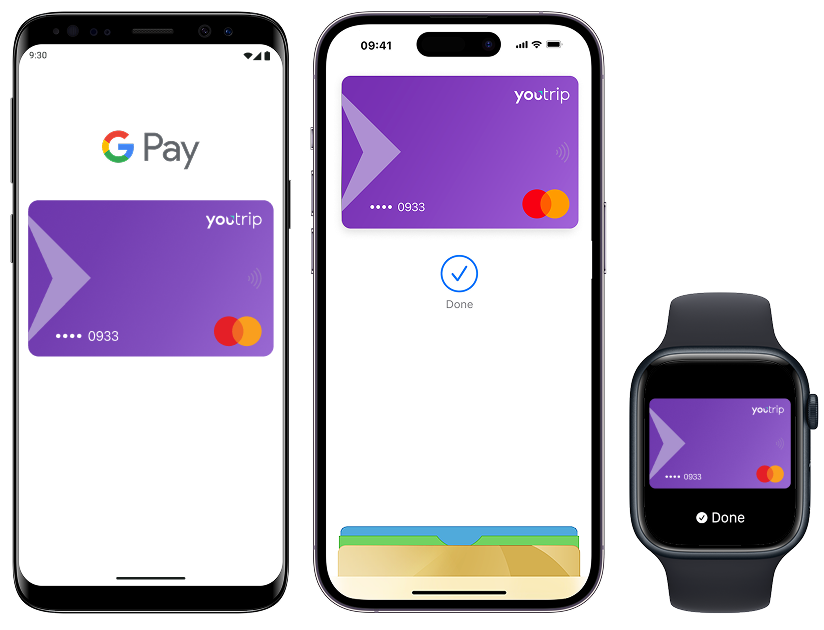 Multi-Currency Travel Card & App for 150+ Countries