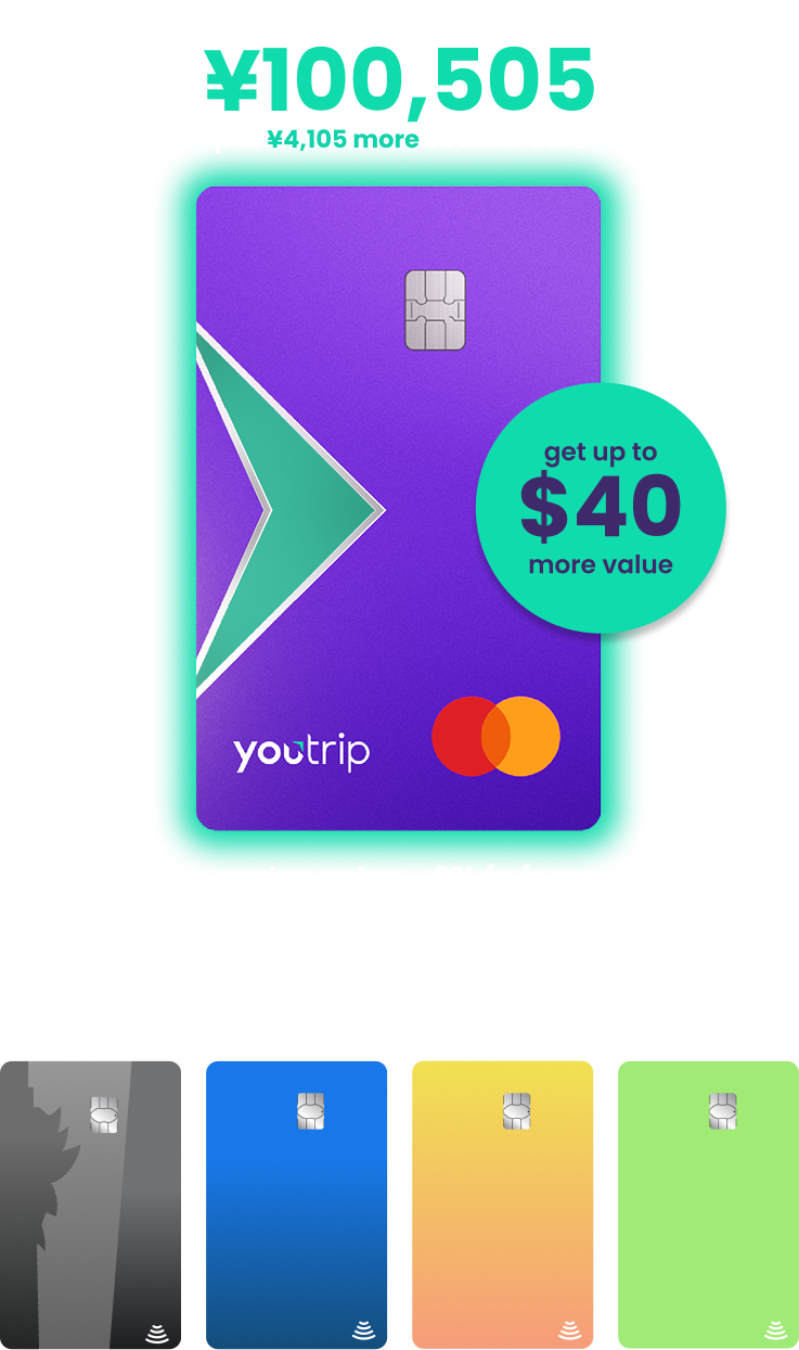 Multi-Currency Travel Card & App for 150+ Countries