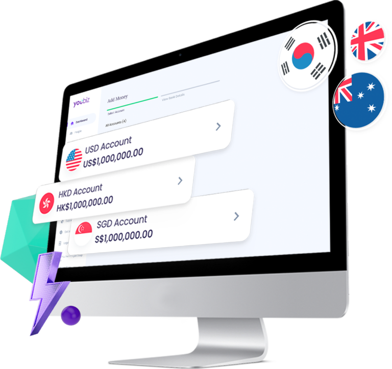 YouBiz - Best SME Corporate Card with Unlimited Cashback and 0% FX fees