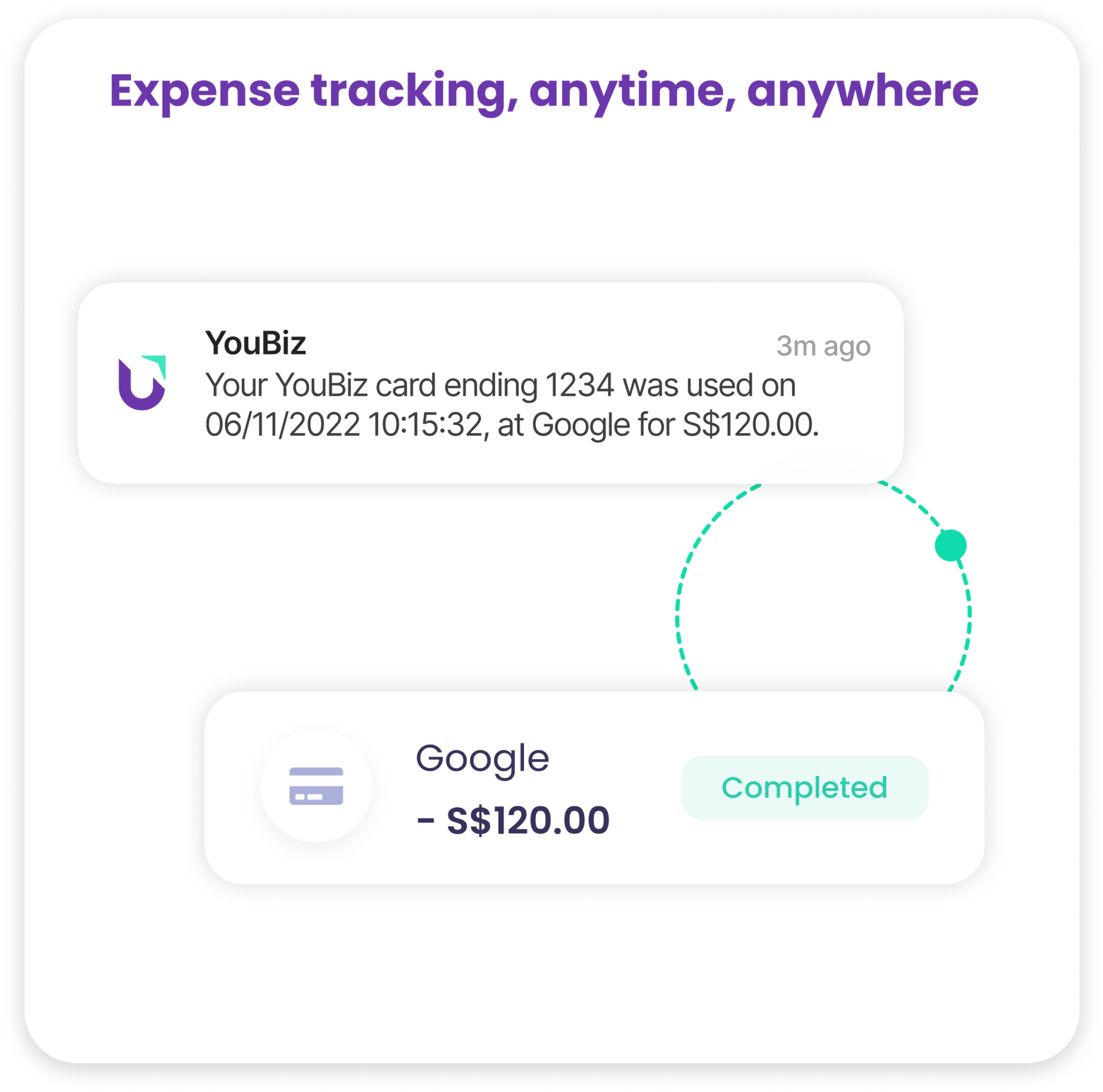The Most Rewarding Corporate Card with Unlimited 1% Cashback | YouBiz