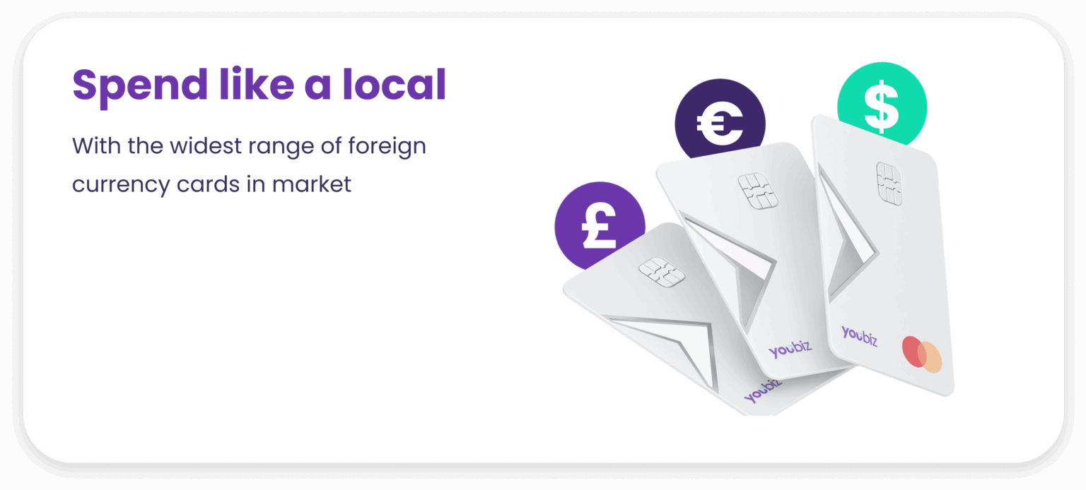 The Most Rewarding Corporate Card with Unlimited 1% Cashback | YouBiz