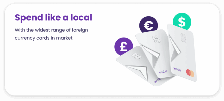 The Most Rewarding Corporate Card with Unlimited 1% Cashback | YouBiz