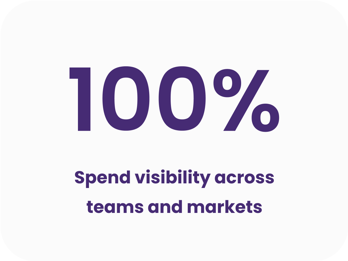 Empowering Global-Minded Businesses to Grow Without Hidden Costs | YouBiz