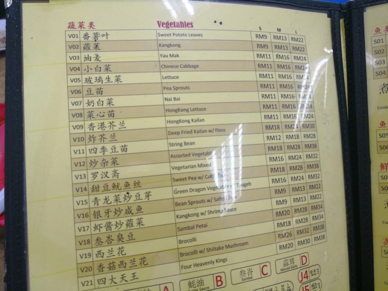 Restoran Ya Wang (鸭皇药材烧腊大王) JB Review – Blog – YouTrip Singapore