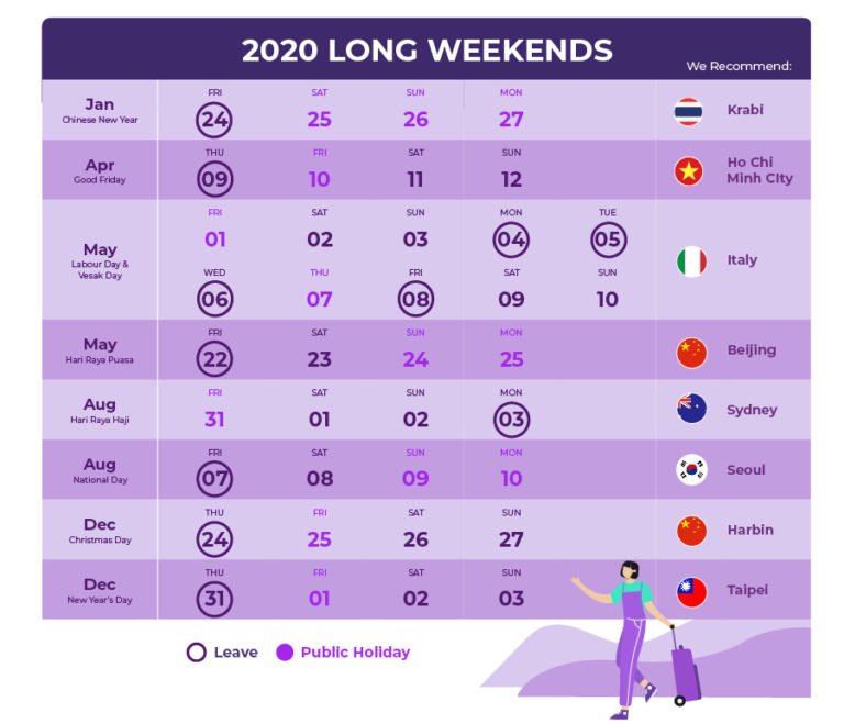 Public Holidays 2020: 43 Days Worth of Long Weekends – Blog – YouTrip ...