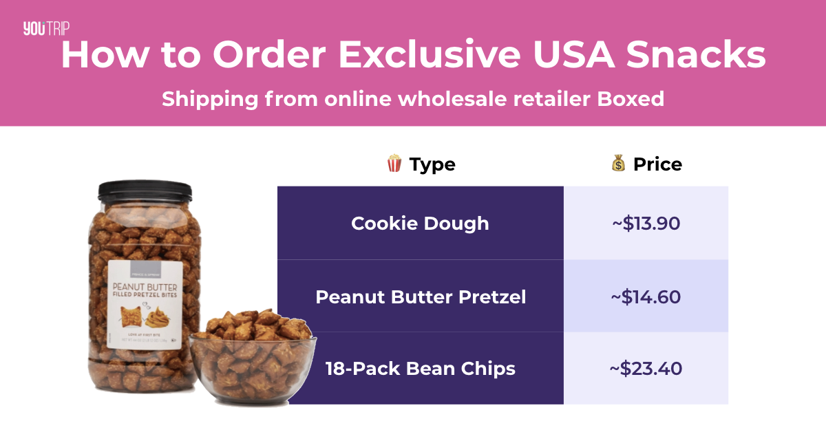 Boxed: How to Order Exclusive USA Snacks – Blog – YouTrip Singapore