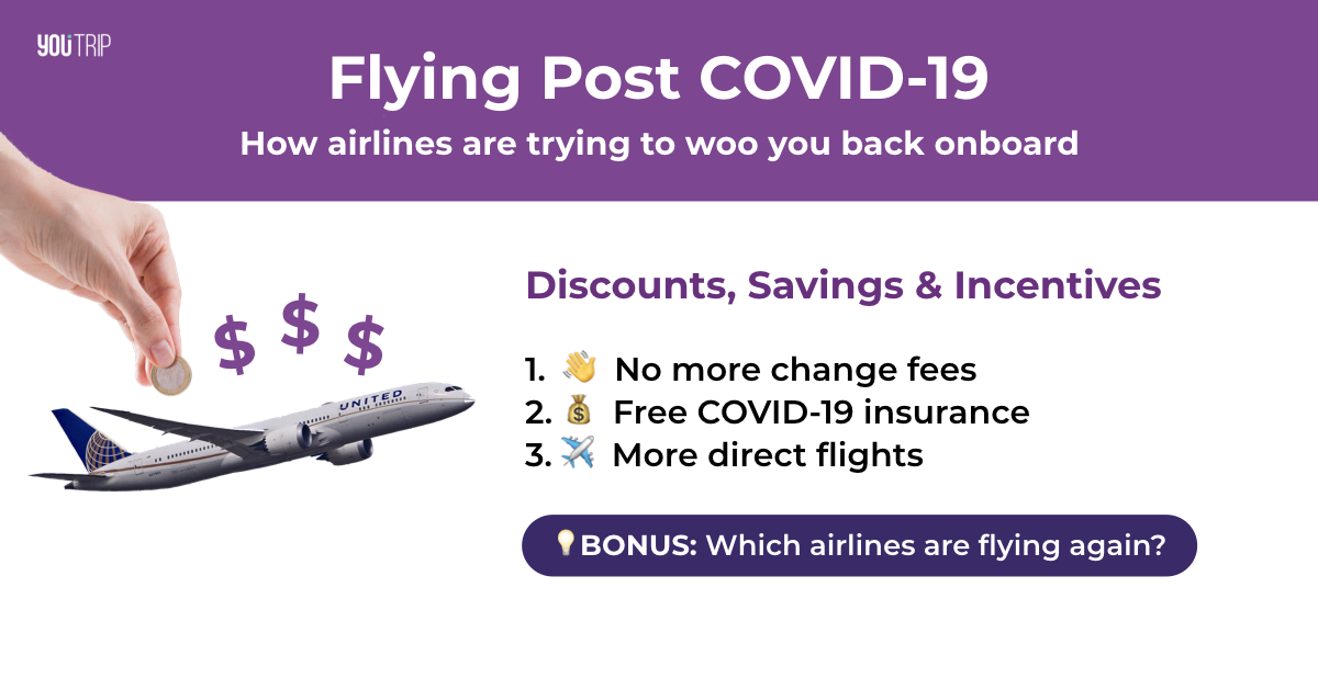 Flying Post-COVID-19: How Airlines Are Wooing You Back Onboard – Blog ...