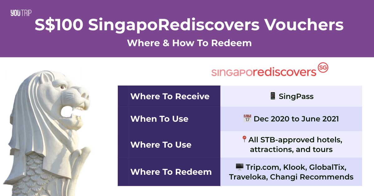 SingapoRediscovers Vouchers: Where & How to Redeem – Blog – YouTrip ...