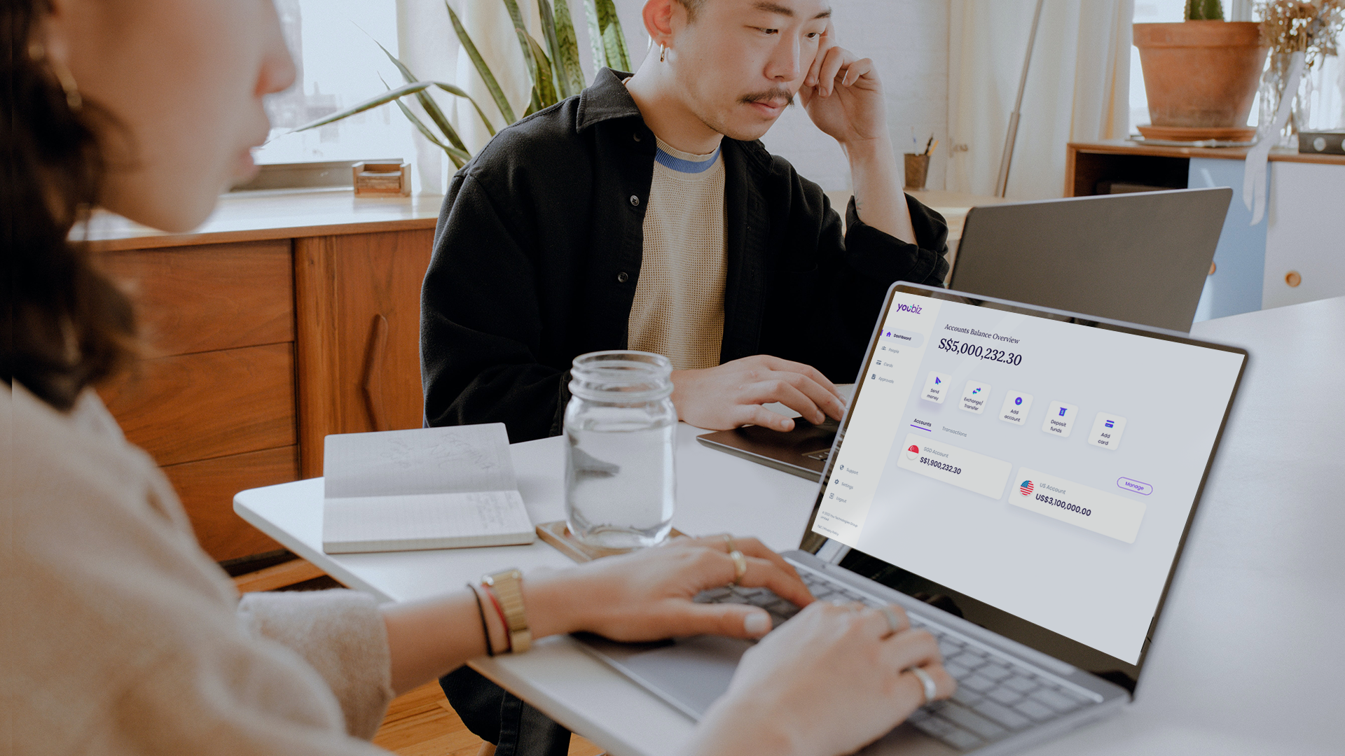 Introducing YouBiz, The Smartest Corporate Card For SMEs To Earn ...