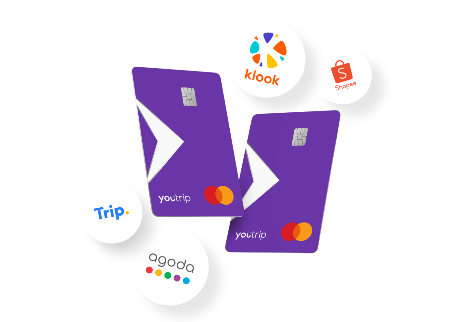 YouTrip – Multi-currency travel wallet and money changer in app