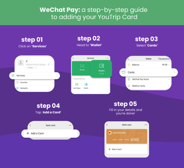 Adding Your YouTrip Card To Alipay And WeChat Pay – YouTrip Singapore