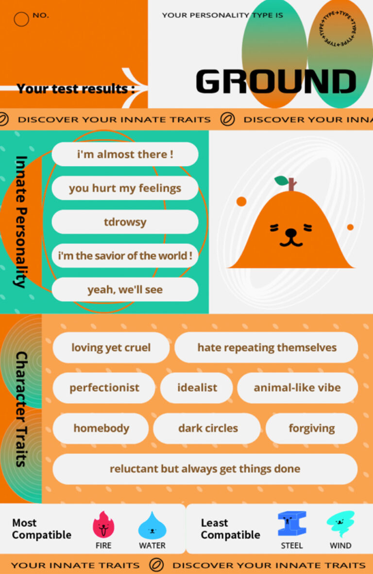 What Kind Of Traveller Are You Based On Your Taiwan Design Expo Innate ...