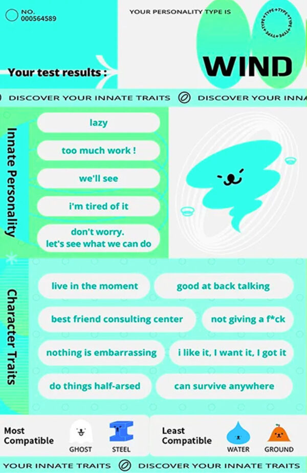 What Kind Of Traveller Are You Based On Your Taiwan Design Expo Innate ...