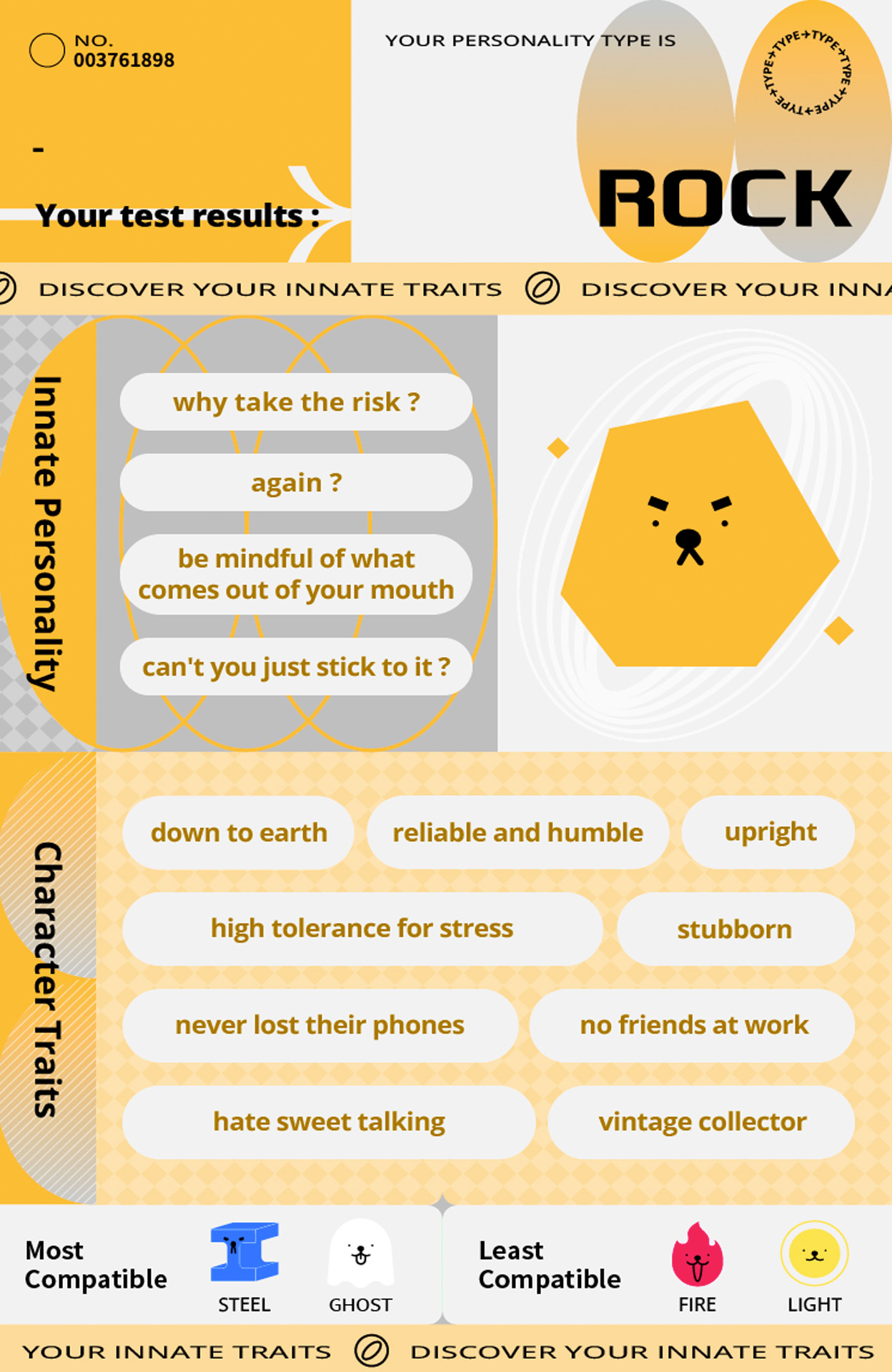 What Kind Of Traveller Are You Based On Your Taiwan Design Expo Innate ...