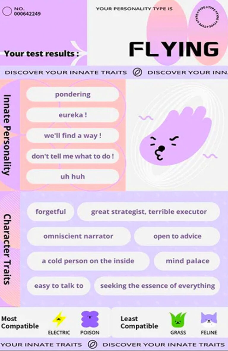 What Kind Of Traveller Are You Based On Your Taiwan Design Expo Innate ...