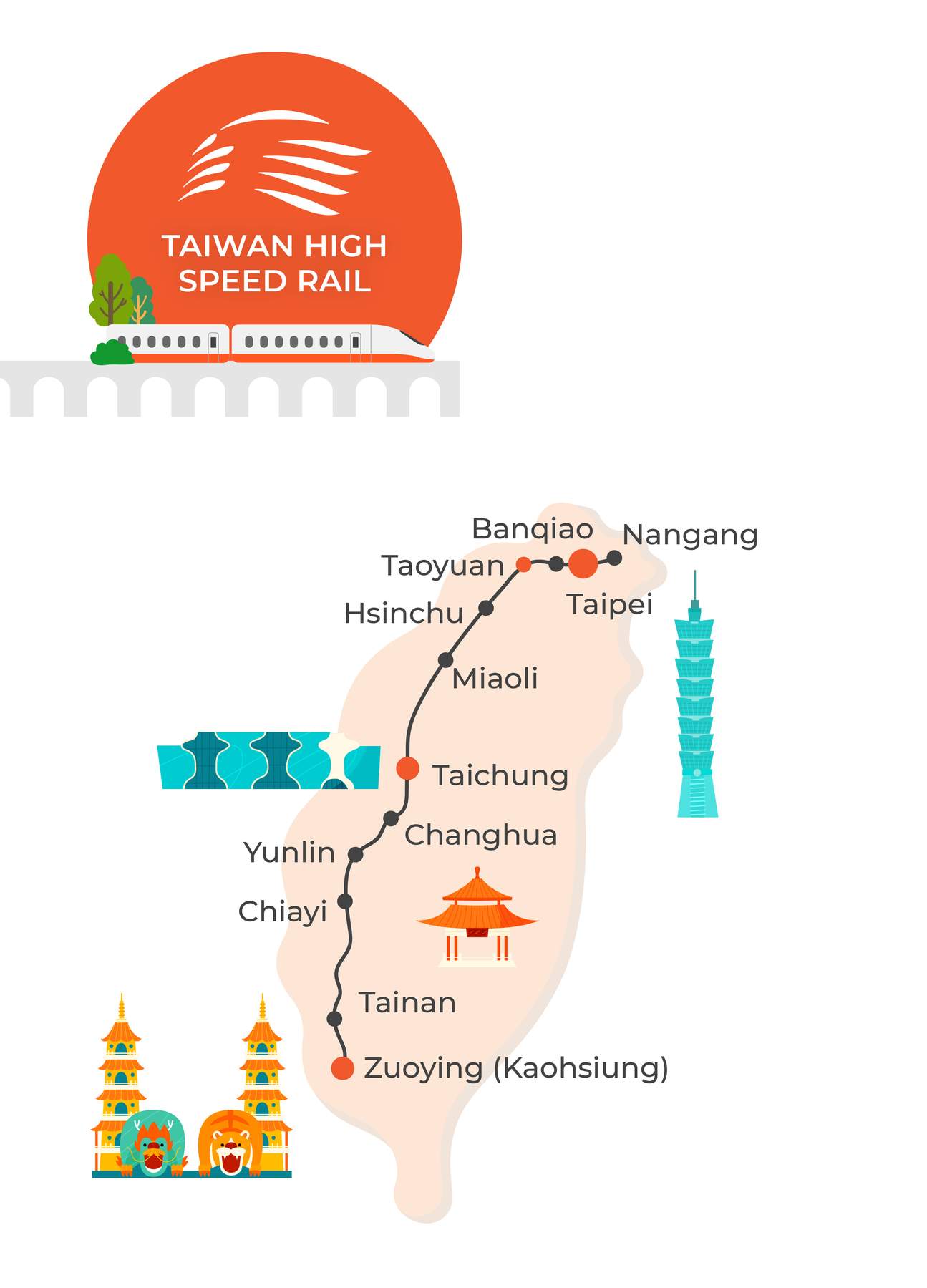 Navigating Taiwan's High Speed Rail (HSR) And Railway System (TRA ...