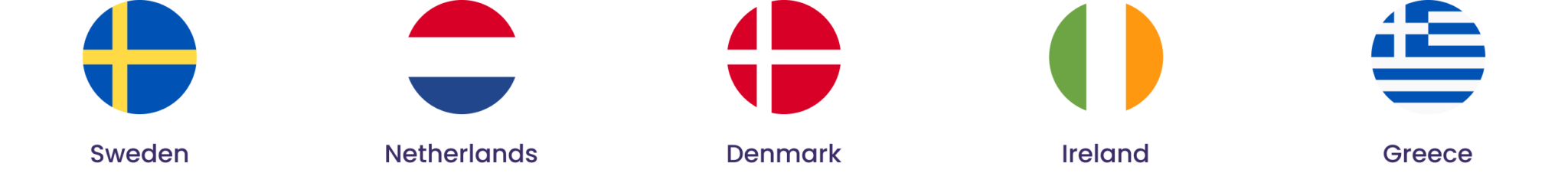 YouTrip | Transfer Overseas – YouTrip Singapore