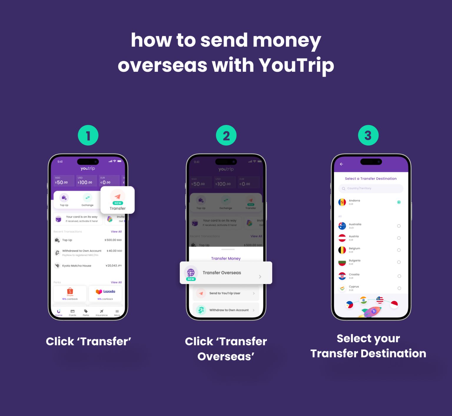 Overseas Transfers: Send Money Overseas With The Best Rates – YouTrip ...