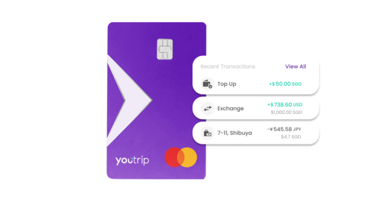 Here’s Everything You Need to Know About YouTrip (2024) – Blog ...
