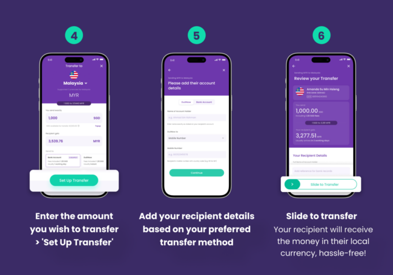 SingX International Transfer: All You Need To Know – Blog – YouTrip ...
