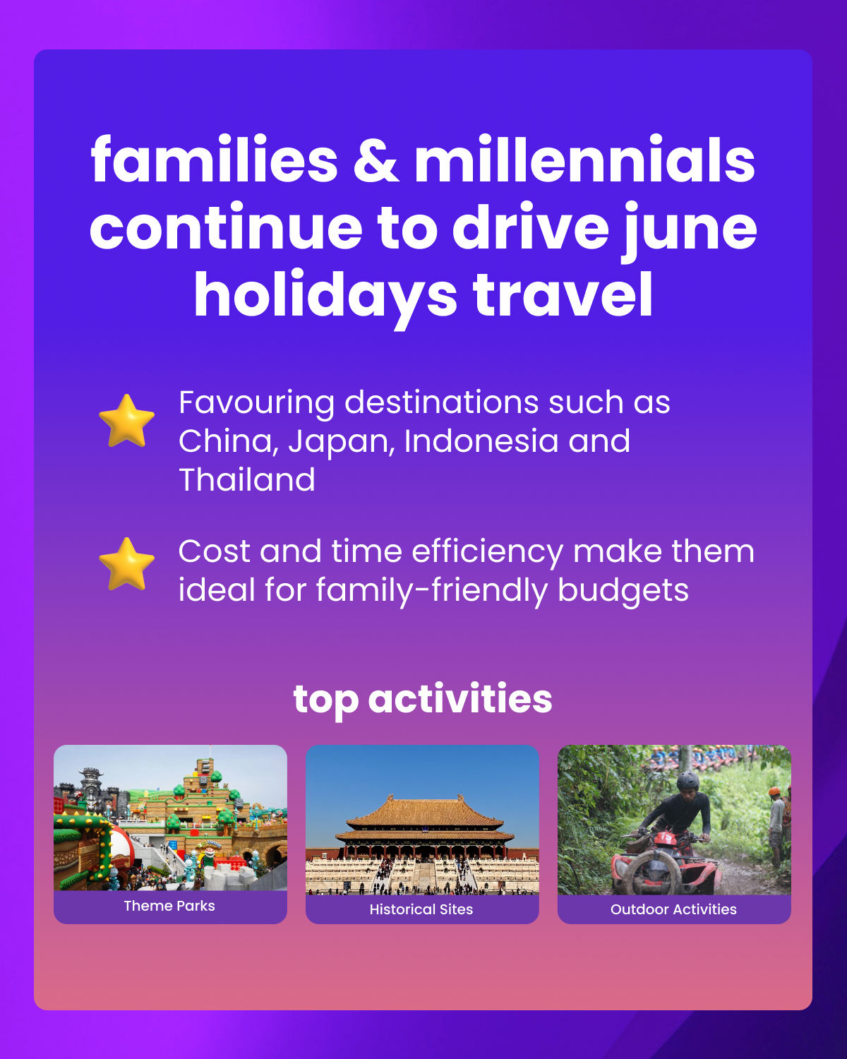 June Holiday Travel Trends in 2025 – YouTrip Singapore