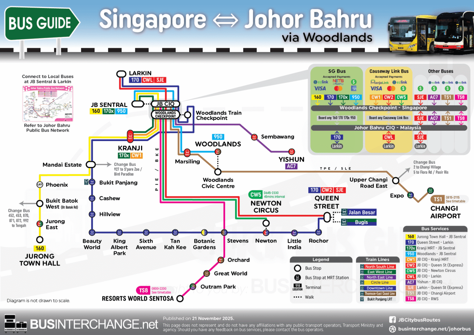 Bus from Singapore to JB: Every Route, Fare & Tip (2026) – Blog ...