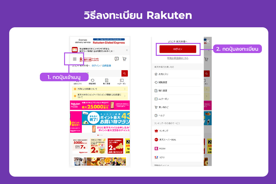 รีวิว วิธีสั่งของจาก Rakuten ให้ได้ราคาถูกที่สุด ฉบับนักช้อปมือใหม่ ...