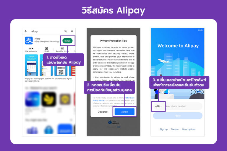 วิธีสมัคร Alipay และ วิธีผูกบัตร 2025 ใช้ในจีน ไม่มีพาสปอร์ตก็สมัครได้ – Blog – YouTrip Thailand