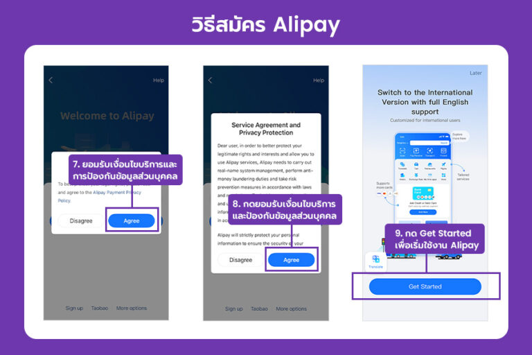 วิธีสมัคร Alipay และ วิธีผูกบัตร 2025 ใช้ในจีน ไม่มีพาสปอร์ตก็สมัครได้ – Blog – YouTrip Thailand