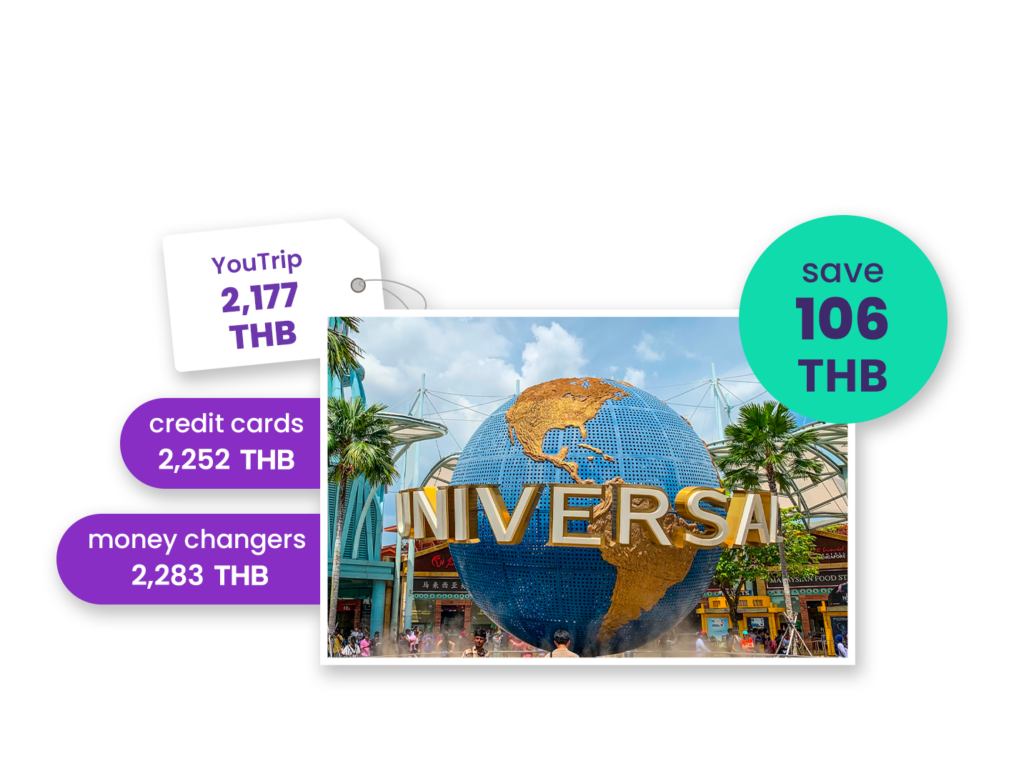 YouTrip – Multi-currency travel wallet and money changer in app